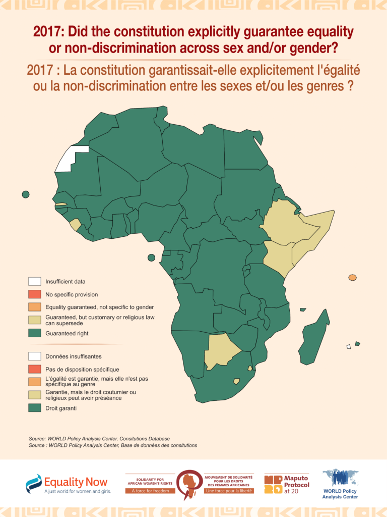 Progress in Ratifying & Domesticating the Maputo Protocol: 2003-2023 ...
