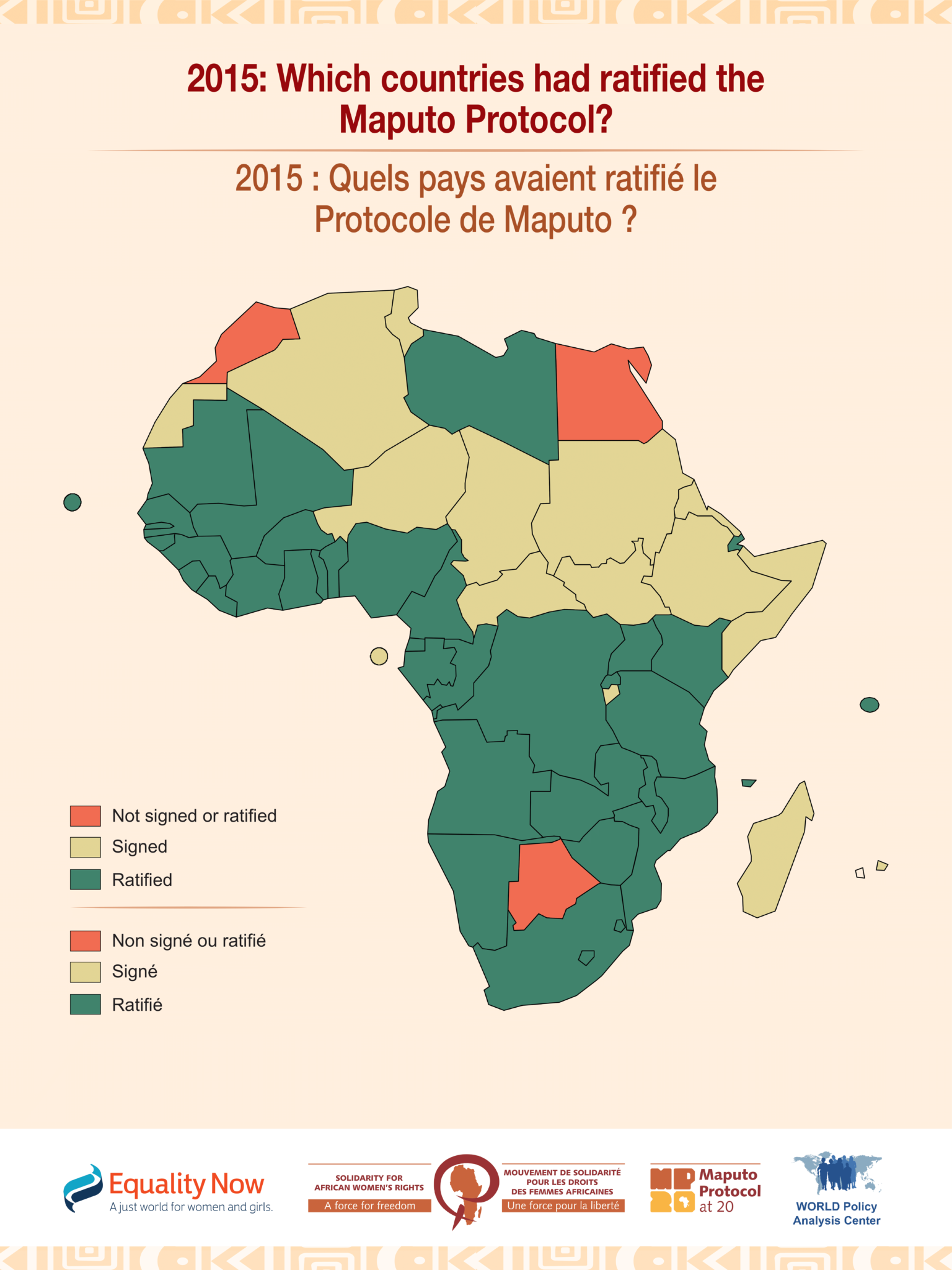 Mapping 20 Years of Progress: Ratifying & Domesticating the Maputo ...